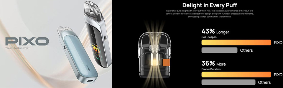 Aspire Pixo Kit